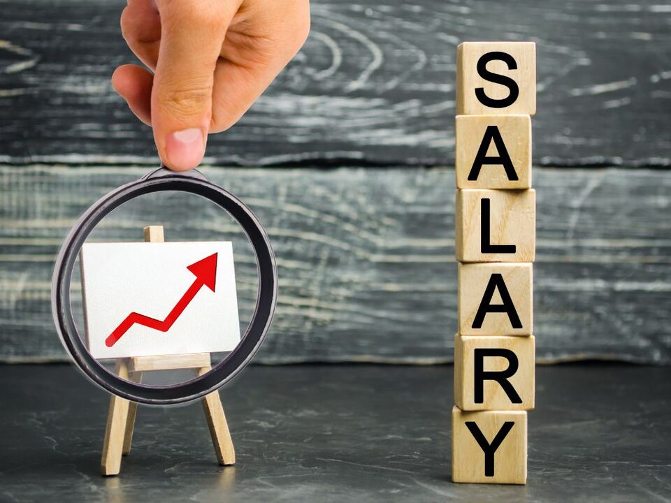 Win/win pay reviews - Peoplekind Consulting